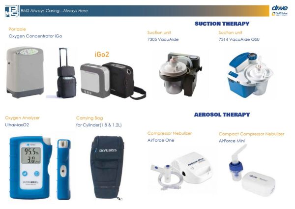 Company Profile – BMS Medical